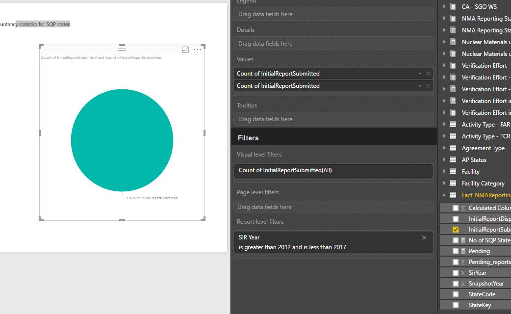 DAX code for group by function - Microsoft Fabric Community