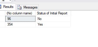 DAX code for group by function - Microsoft Fabric Community