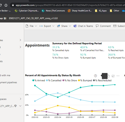 Visual Header Tooltip Works Perfectly in PBI Deskt... - Microsoft ...