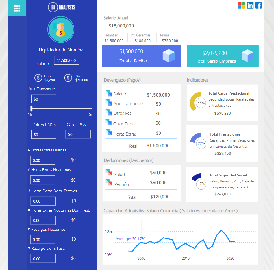 Payroll Simulator - Microsoft Fabric Community