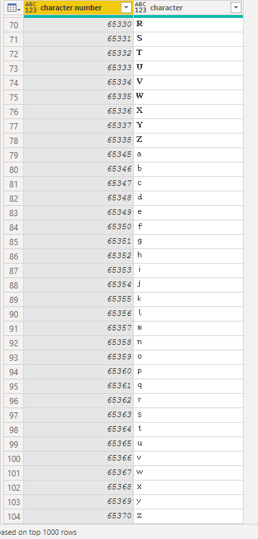 Solved: Full-Width Characters? Power Query return value if ...