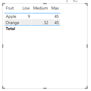 Solved: Variable calculation - Microsoft Fabric Community
