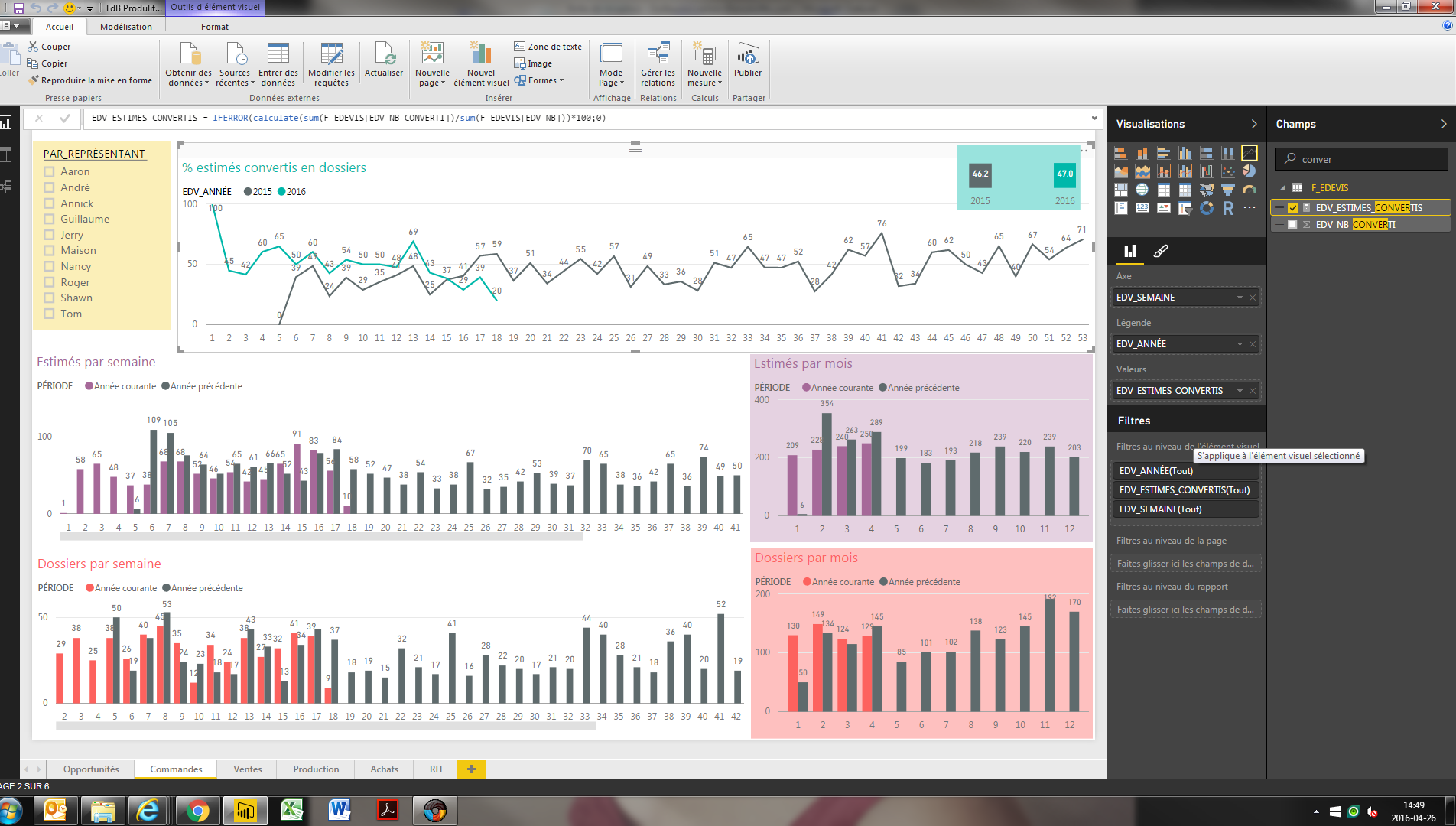 Report not working in Services (but works on Deskt... - Microsoft ...