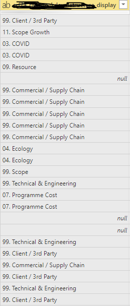 Column From Dataflow Not Showing Values Using The Microsoft 2763
