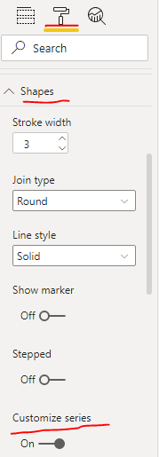 Solved: Dashed line in chart legend - Microsoft Fabric Community
