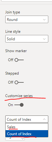 Solved: Dashed line in chart legend - Microsoft Fabric Community