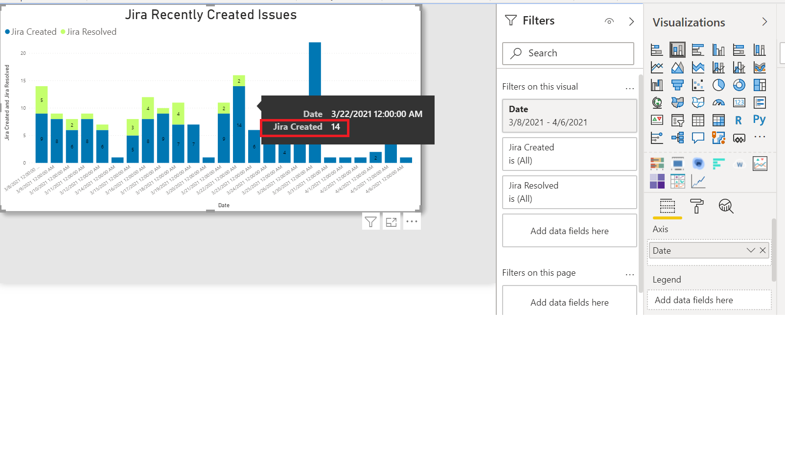 Solved: Jira Dashboard (Created vs Resolved) - Microsoft Fabric Community