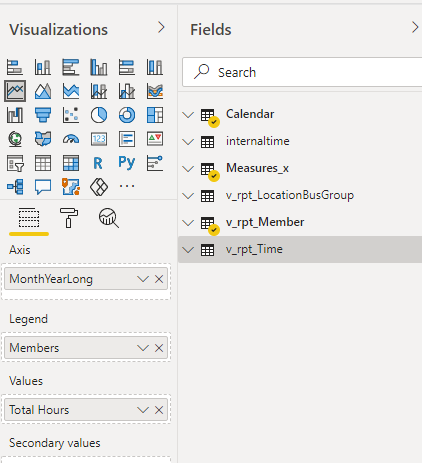 Line chart legend based on highest values - Microsoft Fabric Community