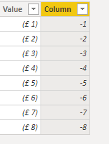 Number formatting changes after Power BI Update Ma... - Microsoft ...