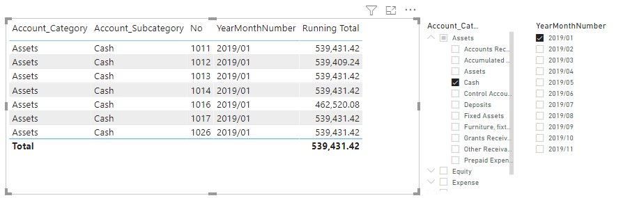 Solved: cumulative/running totals per account and category ...