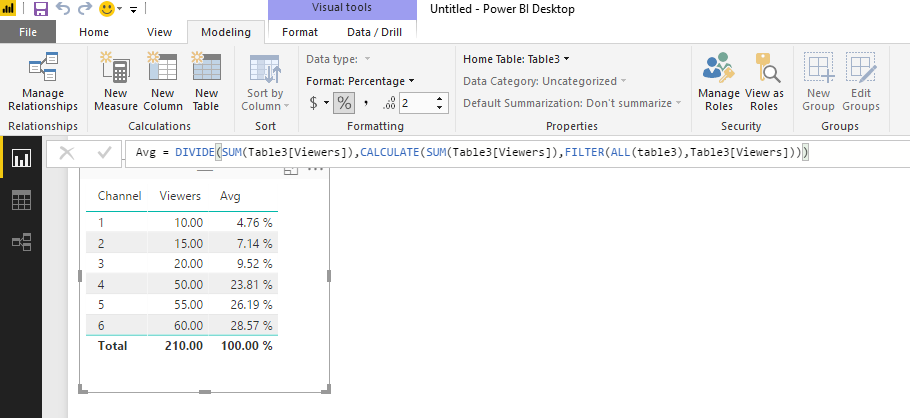 How do I create percentage for this scenario? - Microsoft Fabric Community