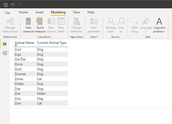 Solved: Custom column for report using Power BI Dataset - Microsoft ...