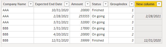 Date Of Status Change Microsoft Fabric Community