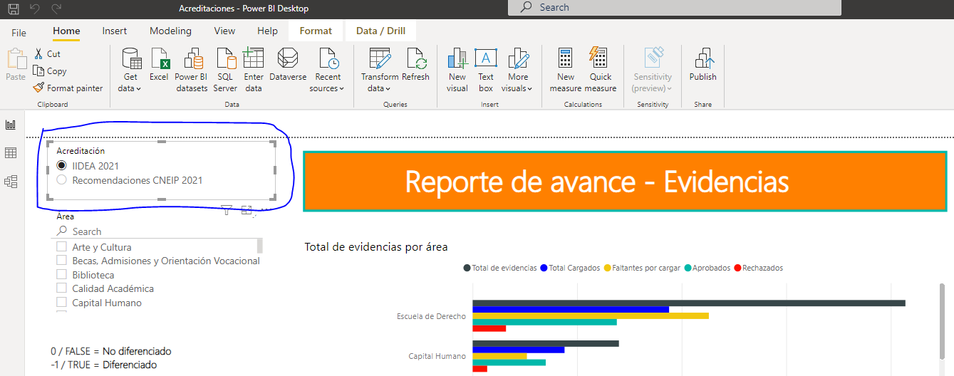 Solved: Filter not working on visual on Power BI Service - Microsoft ...