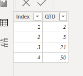 Solved: QTD to Quater - Microsoft Fabric Community