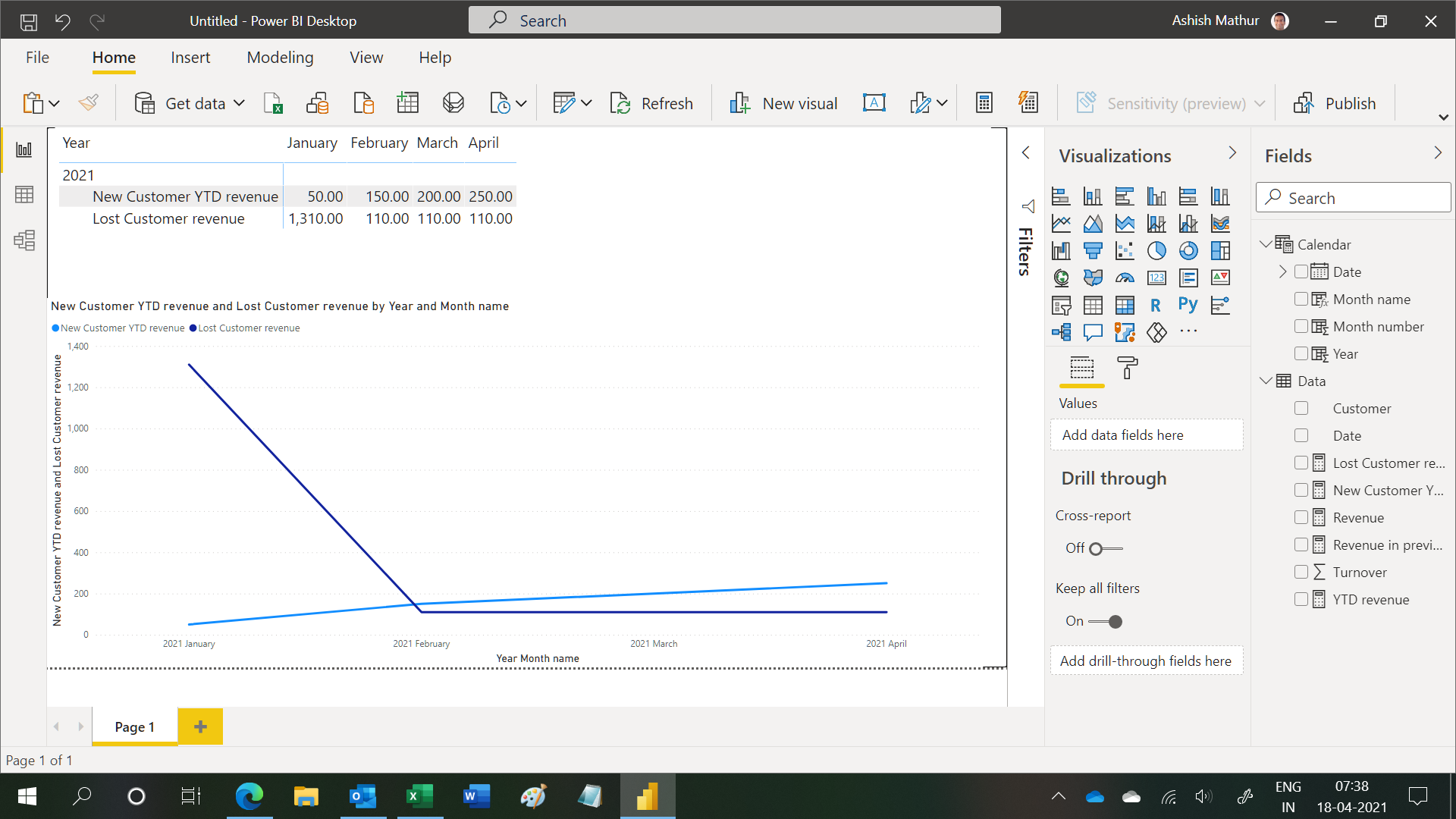 Solved: Calculation of Lost Customers Vs New Customer in s ...