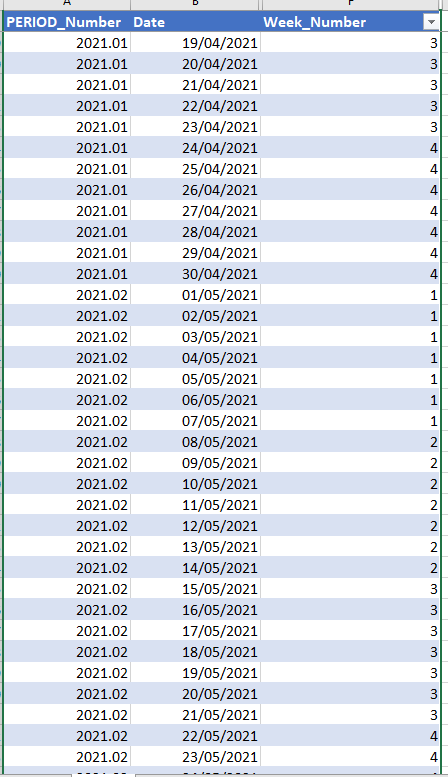 Dynamic Countdown Timer in Power BI - Microsoft Fabric Community