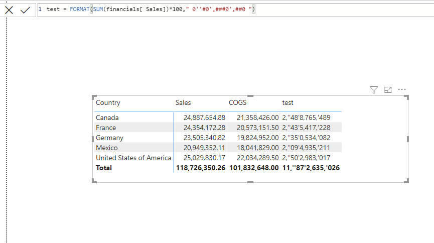 Number format: Display billions and millions with ... - Microsoft ...