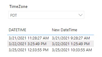 Solved: Add and/Subtract Hours from DATETIME and/or Filter - Microsoft ...