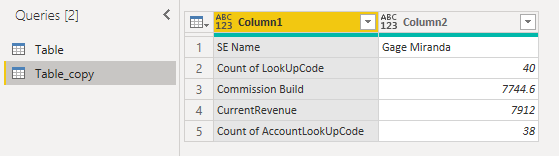 Table Visual Transpose Microsoft Fabric Community