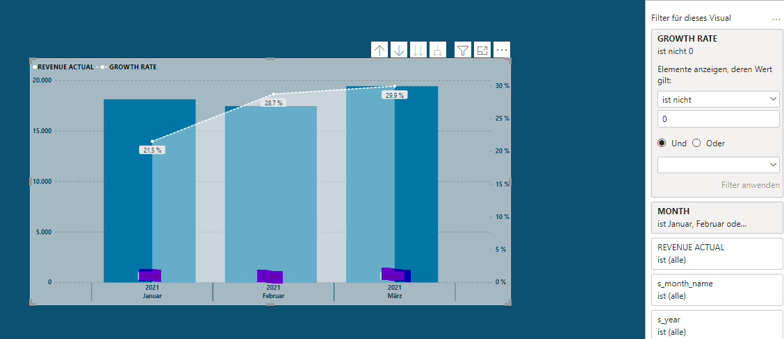 Solved: Growth Rate in a Visual - Microsoft Fabric Community