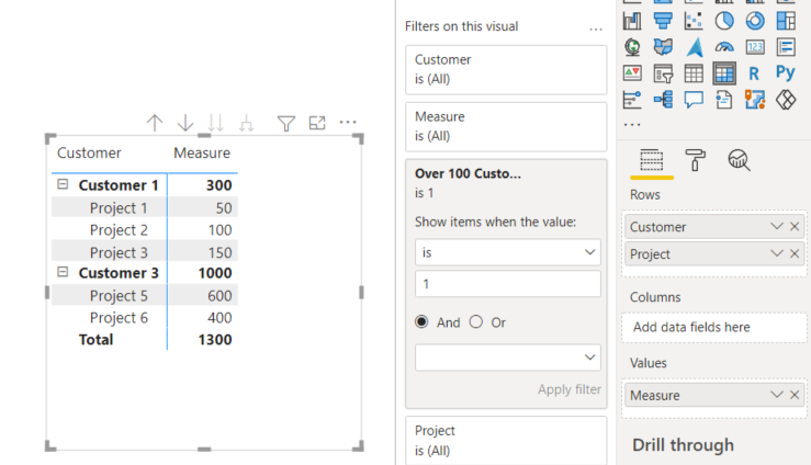 Solved: Filtering Matrix on the highest level of hierarchy - Microsoft Fabric Community