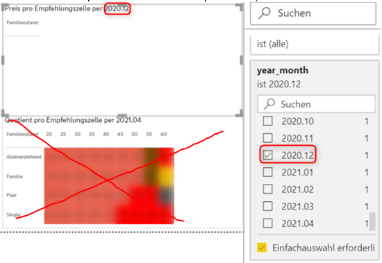 Bug in Power BI Service: Matrix shows values even ... - Microsoft ...