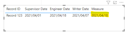 Solved: Find most recent date from multiple columns - Microsoft Fabric ...