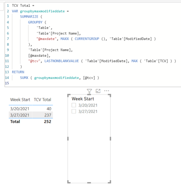 Solved: Sum of TCV by Project and Max Date - Microsoft Fabric Community