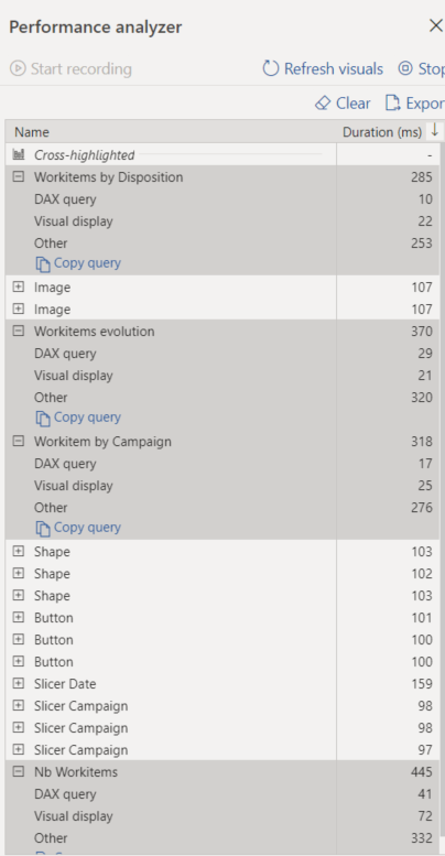 Solved: Report hitting DQ instead of aggregated table only ...
