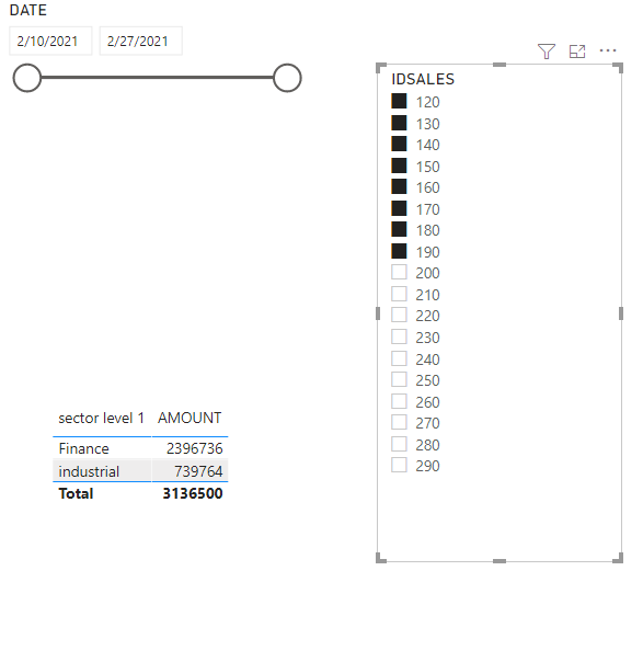 Solved: Granularity issue - Microsoft Fabric Community