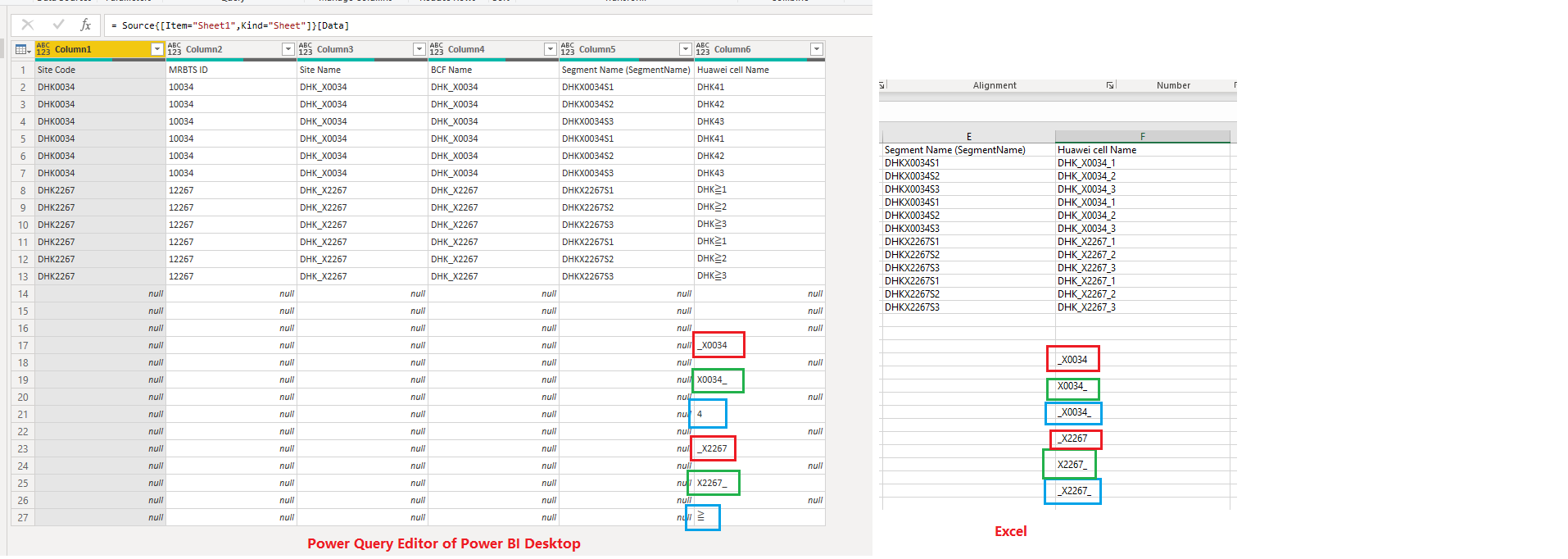 Solved: Power Query Changing Text Characters to Symbols - Microsoft ...