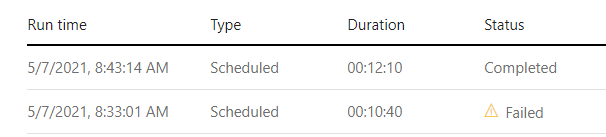 Solved: There was a problem refreshing your dataflow - Microsoft Fabric Community