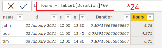 Solved: sum of time duration - Microsoft Fabric Community