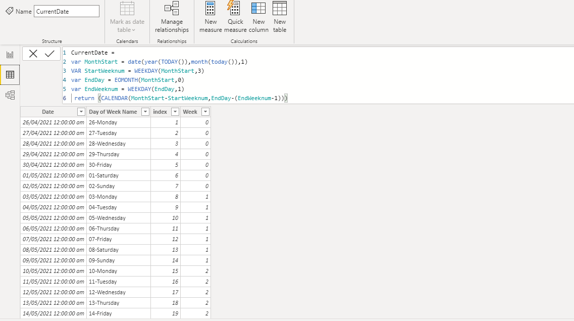 Solved: Comparing two values in two visual - Microsoft Fabric Community