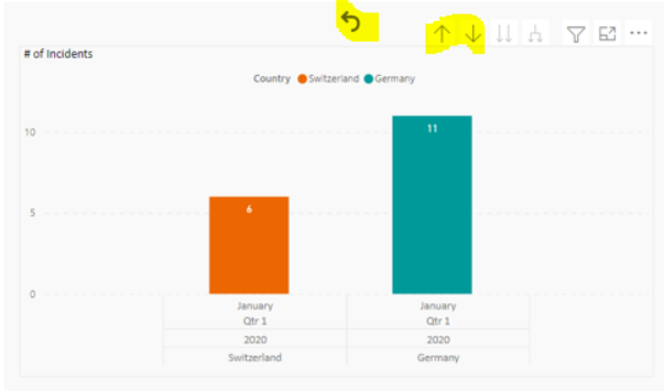 Solved: Adding Reset button in Visual header Tool tips. - Microsoft ...