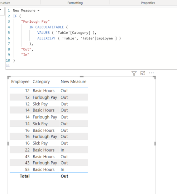 Solved: DAX Measure - ALL EXCEPT? - Microsoft Fabric Community