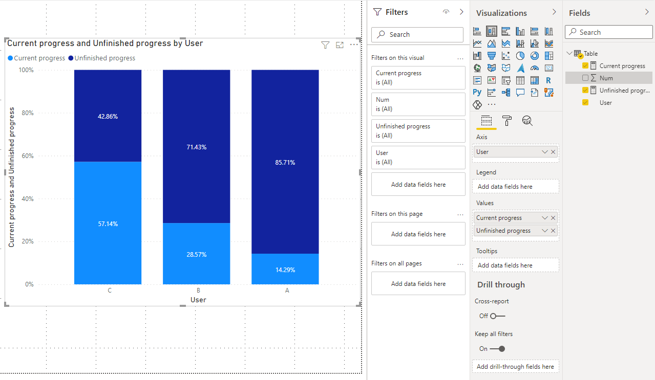 Solved: 100% Stacked Bar Chart as Progress Bar? (Where eac ...