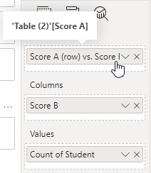 Solved: Suitable visual help required - Microsoft Fabric Community