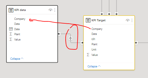How to create pbix report under DirectQuery mode? - Microsoft Fabric ...