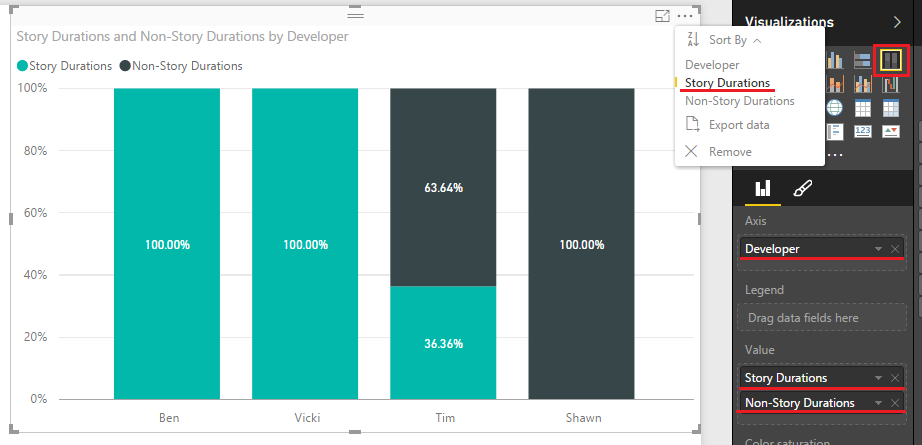 Solved: Sort 100% Stacked Column Chart by Percentage Value ...