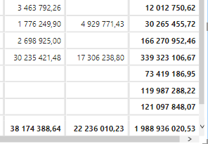Solved: Percentage of Total in Matrix - Microsoft Fabric Community