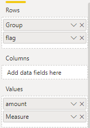Solved: Totals by category & subcategory - Microsoft Fabric Community