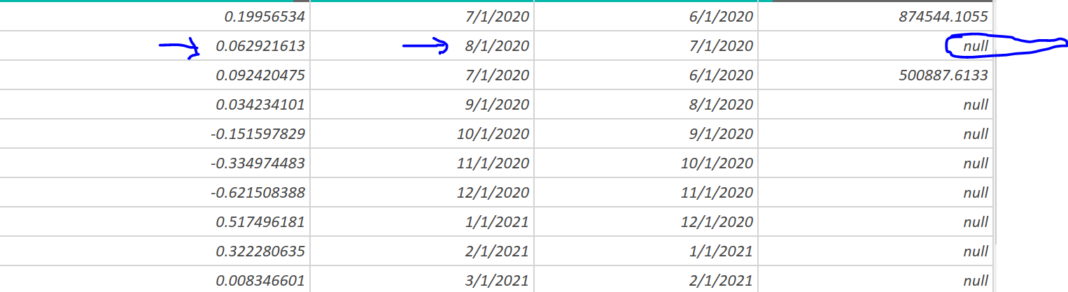 Solved Math Operation On Different Rows Microsoft Fabric Community 7912