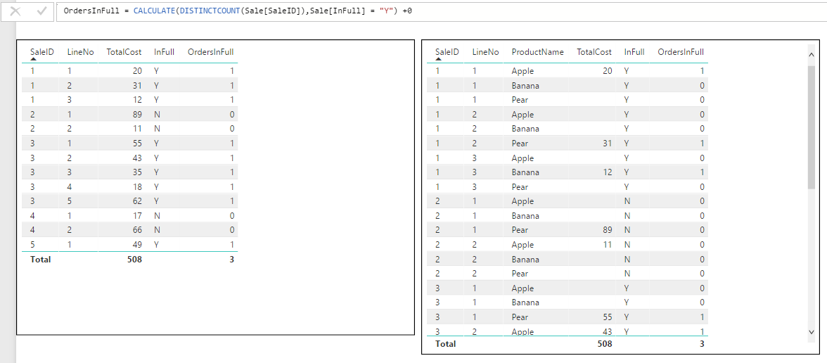 Table rows expand when dimension column added - Microsoft Fabric Community