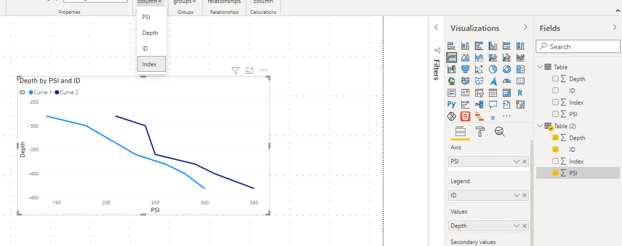 solved-sort-a-line-chart-by-the-y-axis-in-power-bi-microsoft-fabric