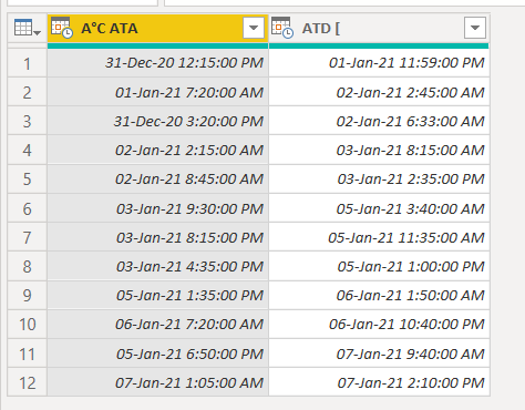 Solved Date Time Problem Microsoft Fabric Community
