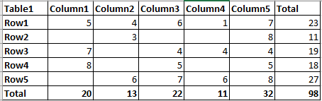 Solved: How to show URL on column headers in matrix visual ...