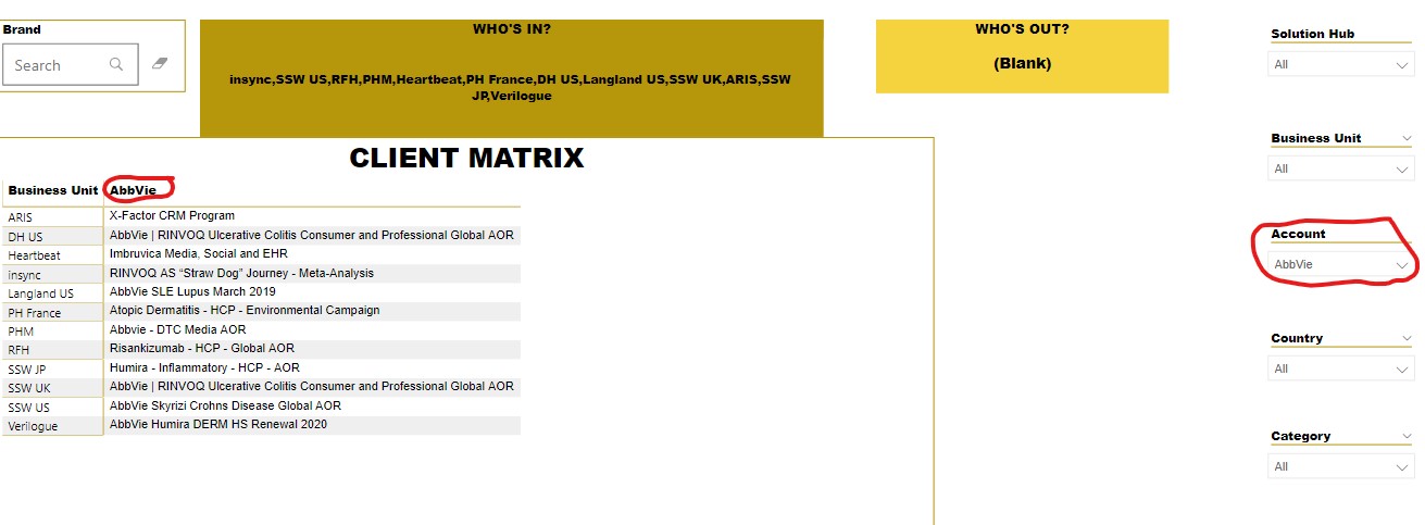 DAX formula for Client Matrix - Recognizing Busine... - Microsoft ...