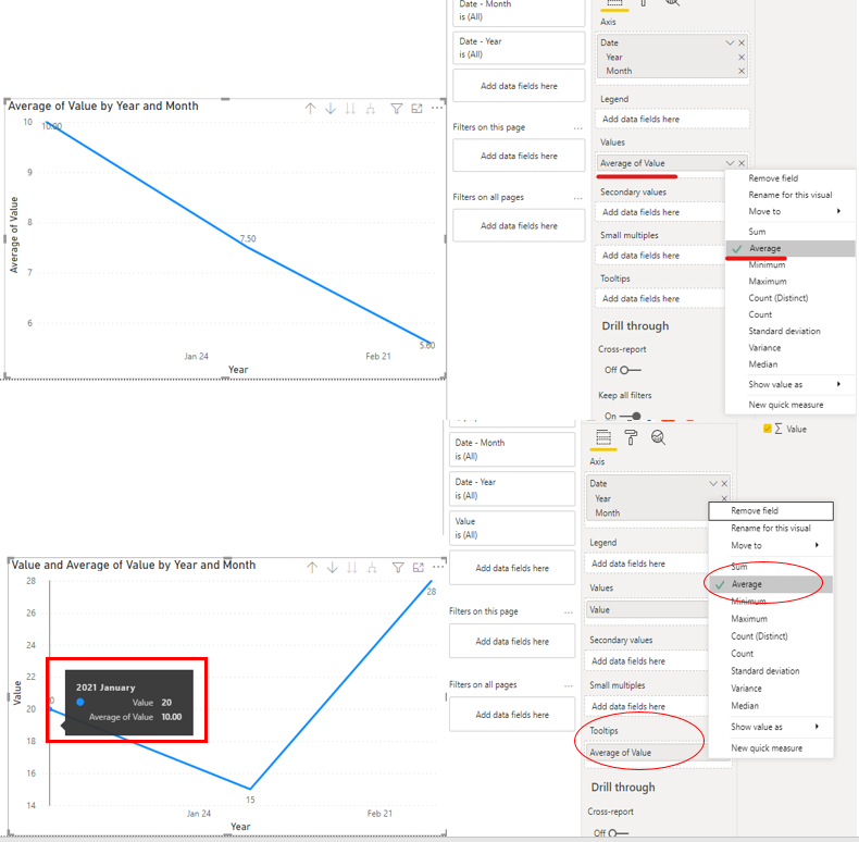 Line chart average LIne - Microsoft Fabric Community
